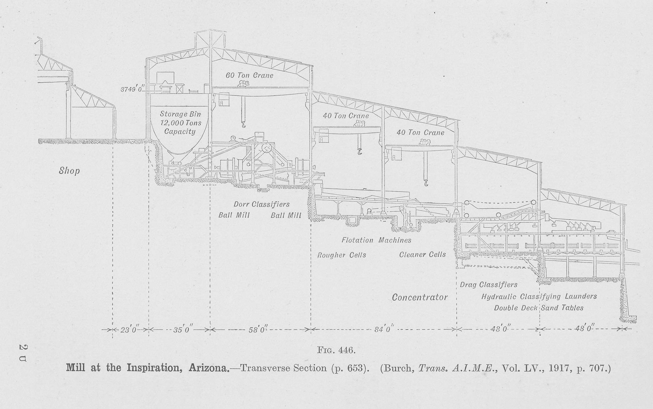 Cornish Mining in North America - Cornish Mining World Heritage Site