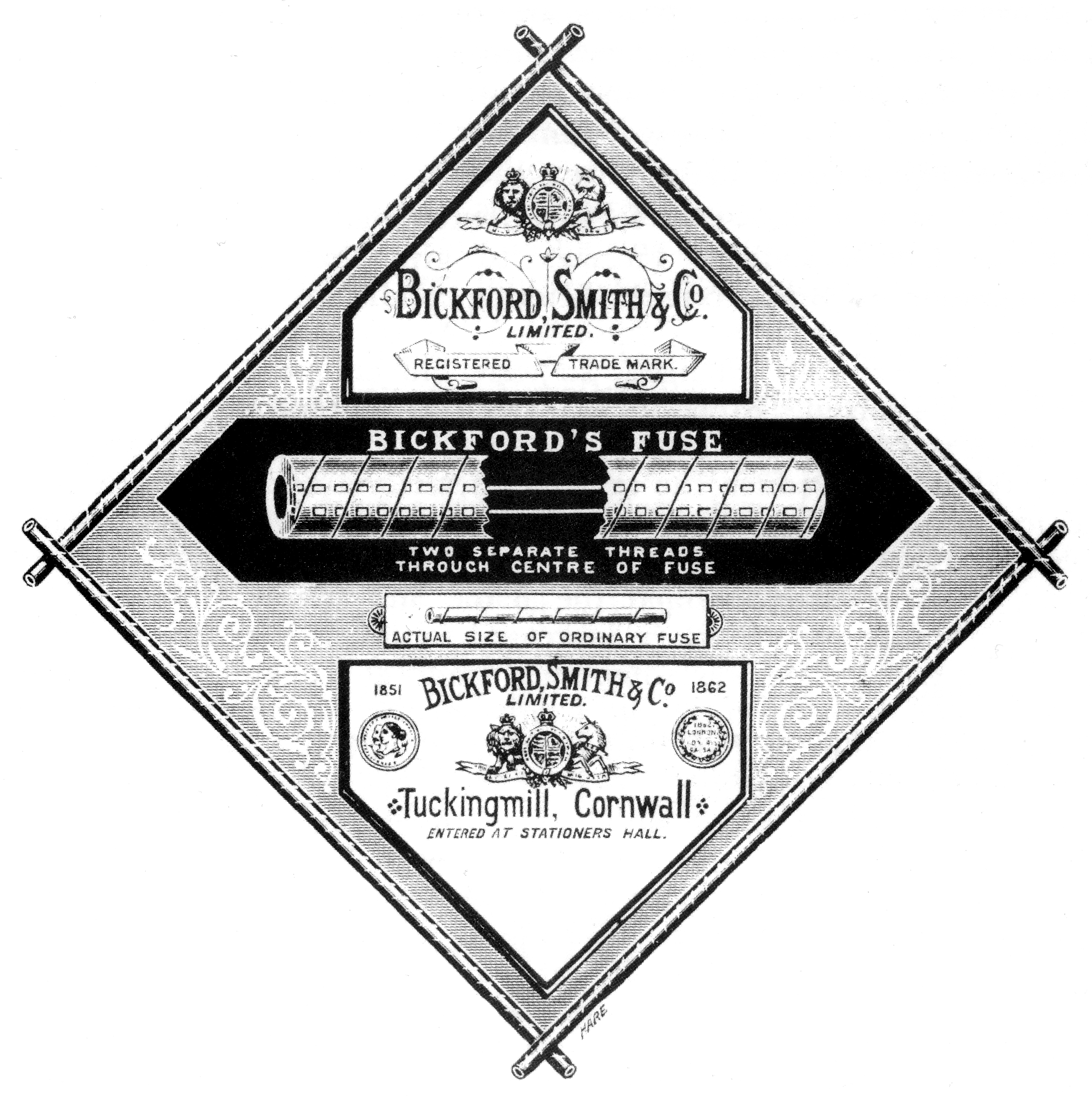 Inventions and Technological Advances - Cornish Mining World Heritage Site