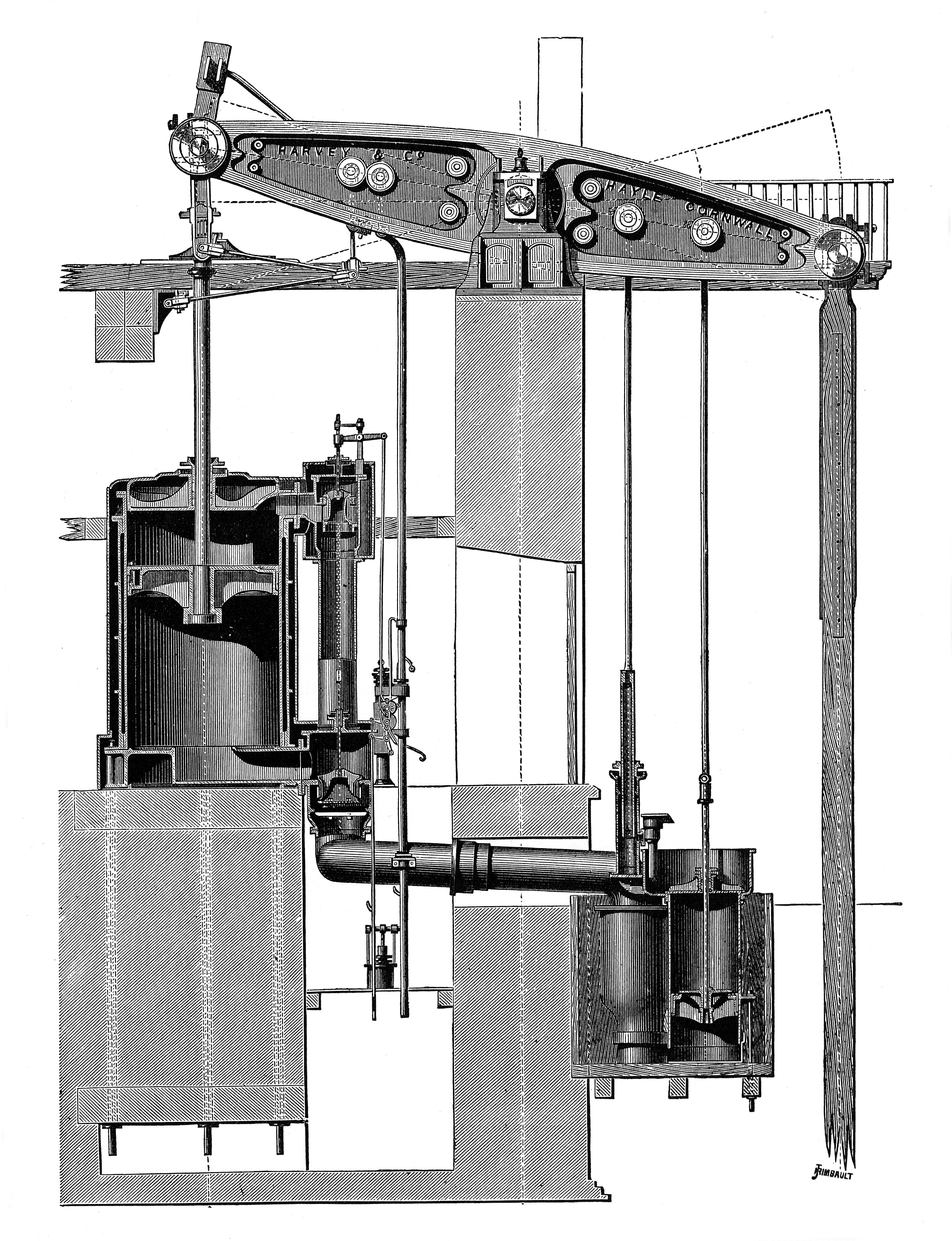 Mining in Cornwall and west Devon - Cornish Mining World Heritage Site